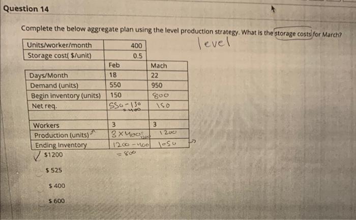 Solved Complete the below aggregate plan using the level | Chegg.com