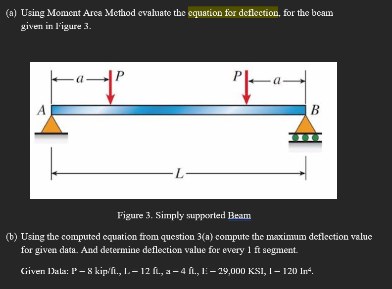 (a) ﻿Using Moment Area Method evaluate the equation | Chegg.com