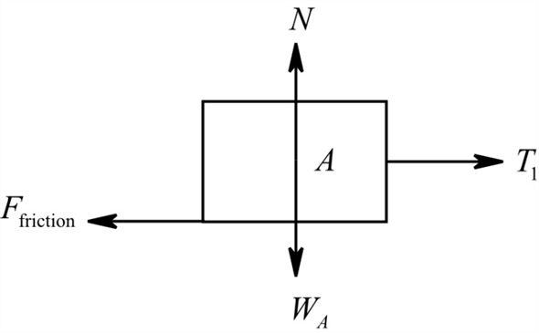 Solved: Chapter 18 Problem 29E Solution | Engineering Your Future: A ... Solved: Chapter 18 Problem 29E Solution | Engineering Your Future: A ...
