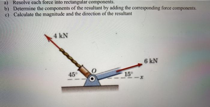 Solved a) Resolve each force into rectangular components. b) | Chegg.com