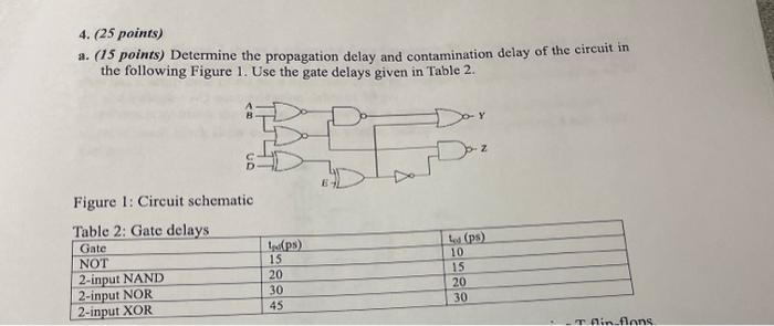 Solved 4. (25 points) a. (15 points) Determine the | Chegg.com