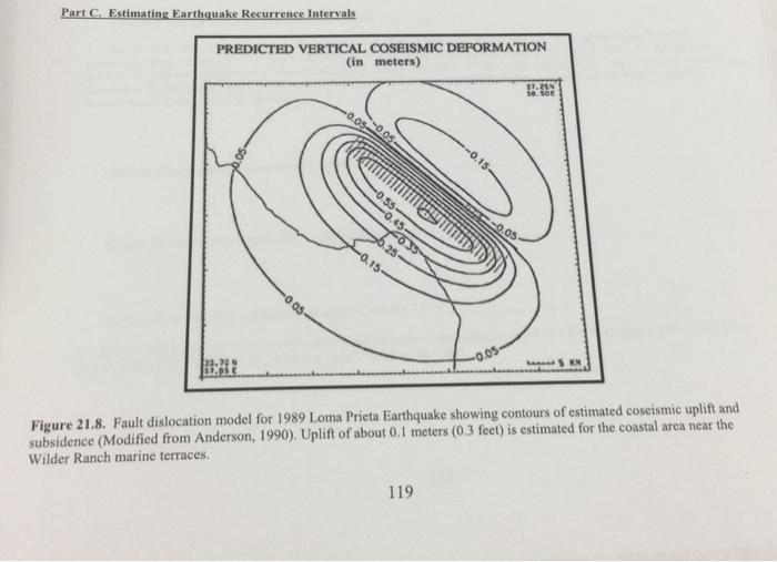 Part C. Estimating Earthquake Recurrence Intervals | Chegg.com
