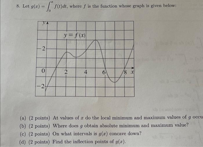 Solved 8. Let g(x)=∫0xf(t)dt, where f is the function whose | Chegg.com