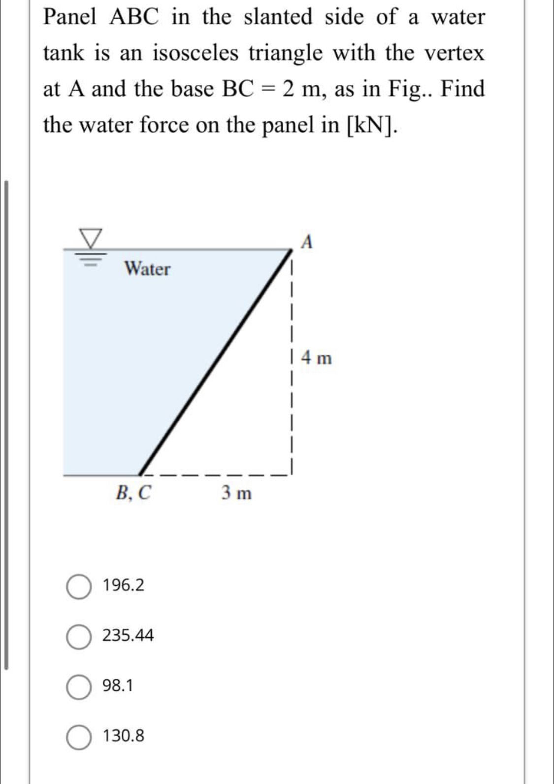 Solved Panel ABC in the slanted side of a water tank is an | Chegg.com