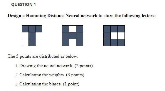 QUESTION 1 Design a Hamming Distance Neural network | Chegg.com
