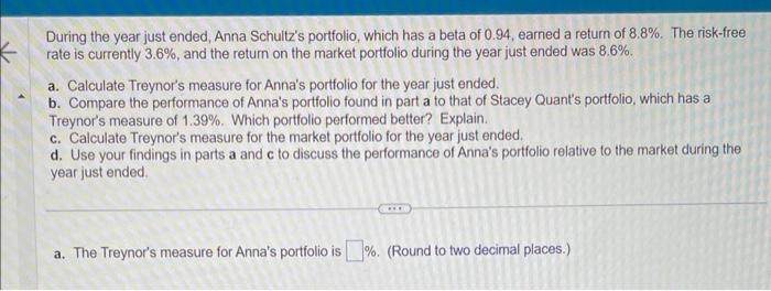 Solved During the year just ended, Anna Schultz's portfolio, | Chegg.com