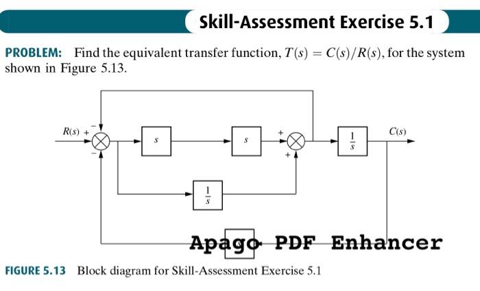 Solved Problem Find The Equivalent Transfer Function