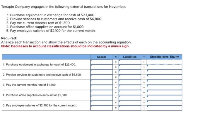 Solved Terrapin Company engages in the following external | Chegg.com