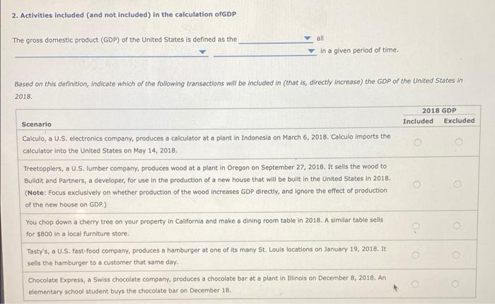 Solved 2. Activities included (and not included) in the | Chegg.com