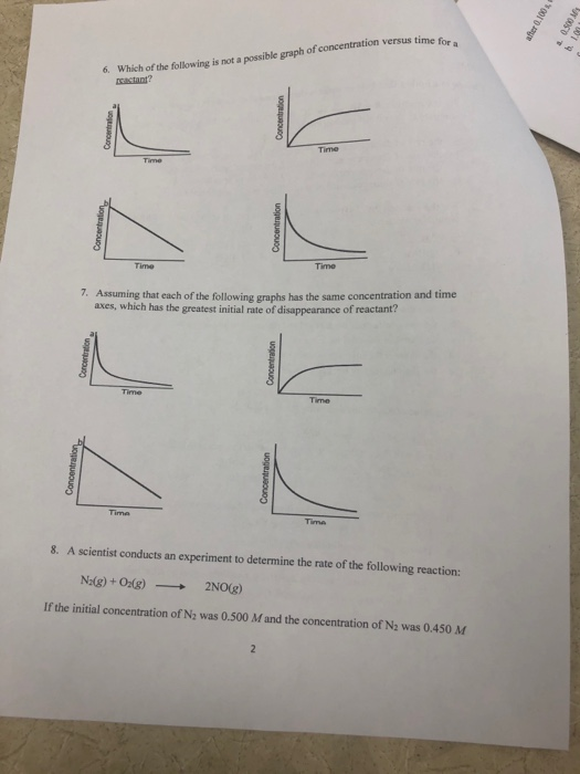 Solved after 0.100. FOTOS 7 b. 6. Which of the following is | Chegg.com