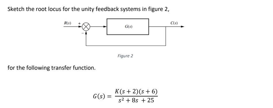 Solved Sketch the root locus for the unity feedback systems | Chegg.com