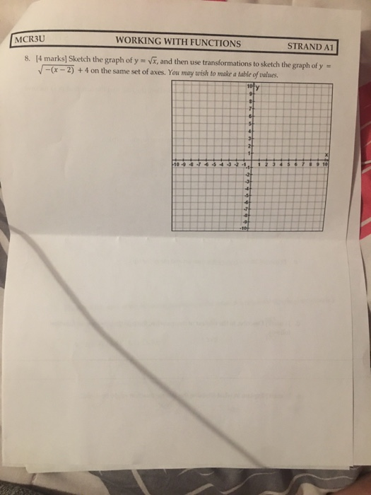 Solved Strand At Mcr3u Working With Functions 7 [4 Marks On