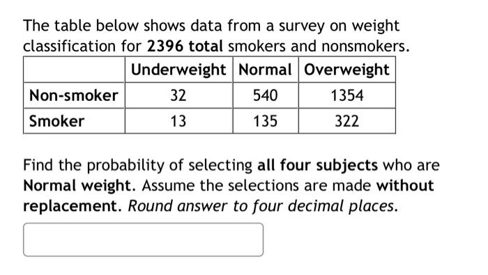 Solved The table below shows data from a survey on weight | Chegg.com