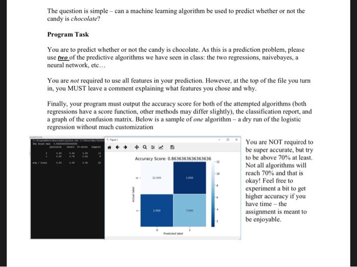 Solved The question is simple - can a machine learning | Chegg.com