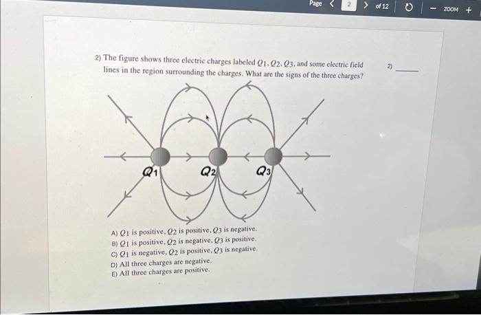 Solved 2) The figure shows three electric charges labeled | Chegg.com