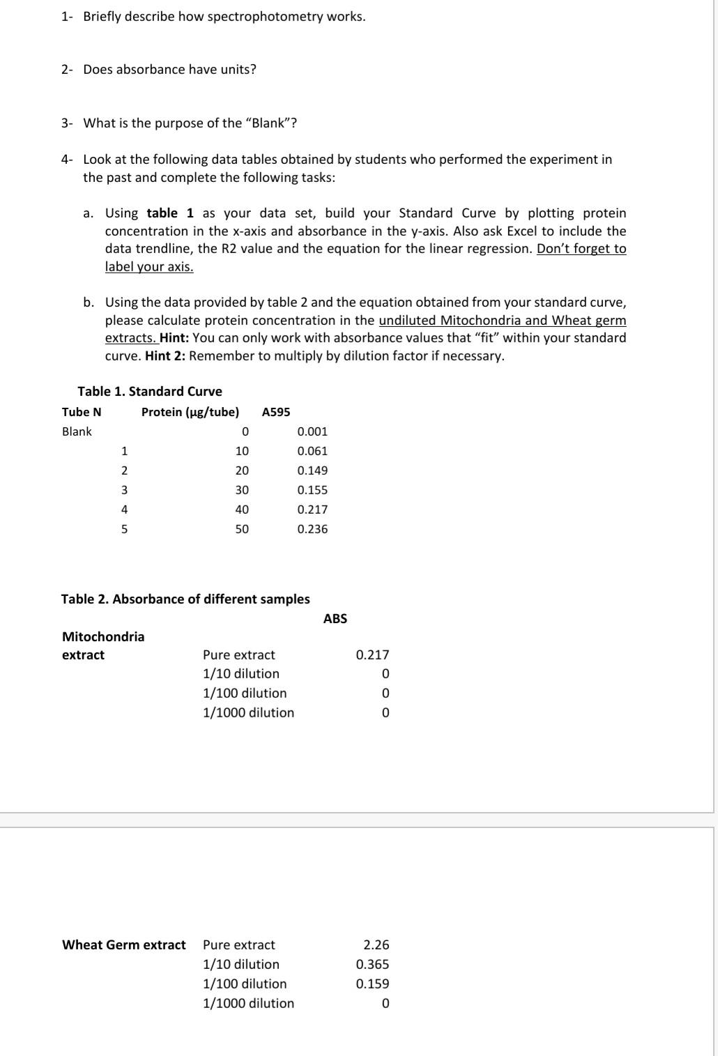 Solved Protein quantification using Bradford Assay. Answer | Chegg.com