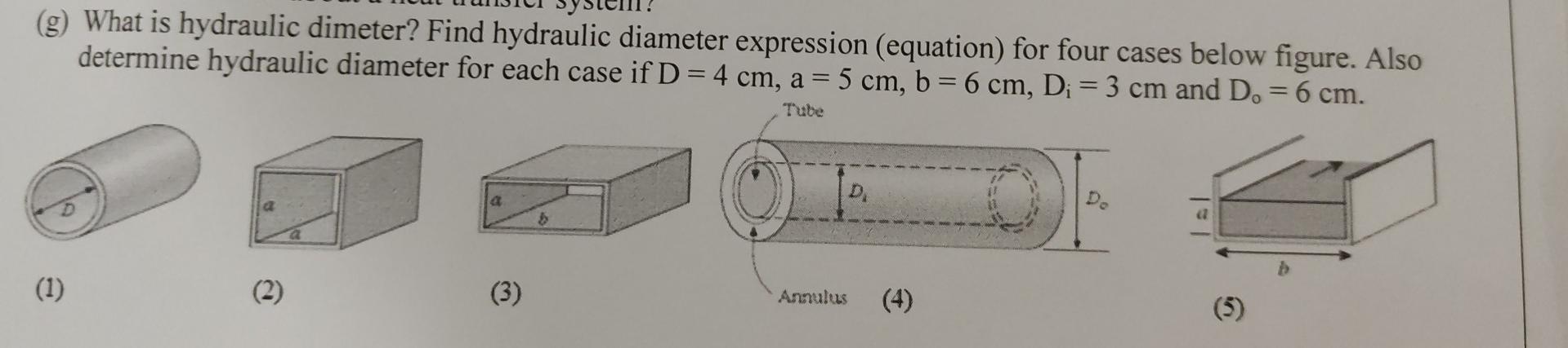 Solved (g) What is hydraulic dimeter? Find hydraulic | Chegg.com