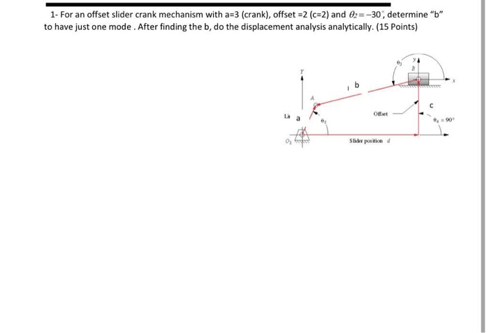 Solved 1- For an offset slider crank mechanism with a=3 | Chegg.com