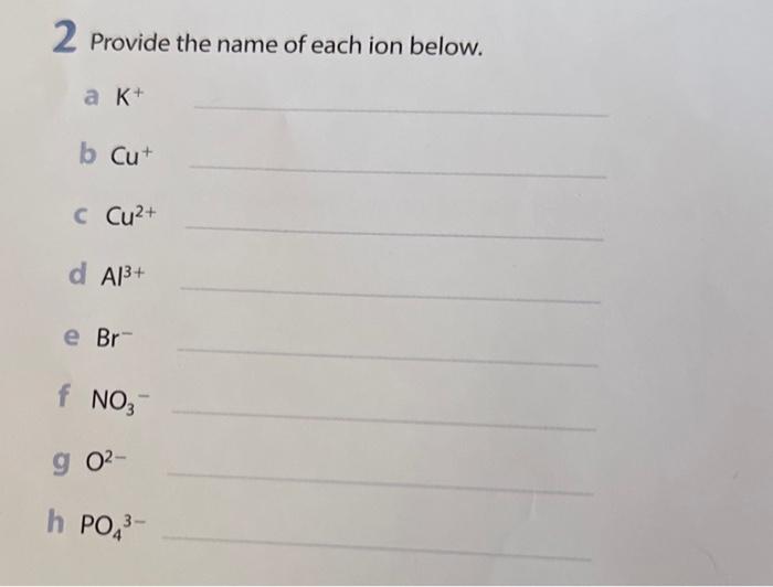 Solved 2 Provide the name of each ion below. a K+ b Cu+ C | Chegg.com