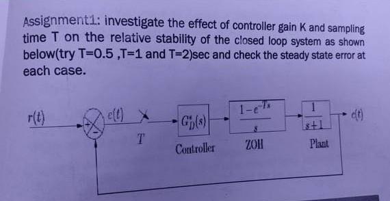 Solved investigate the effect of the controller gain K and | Chegg.com