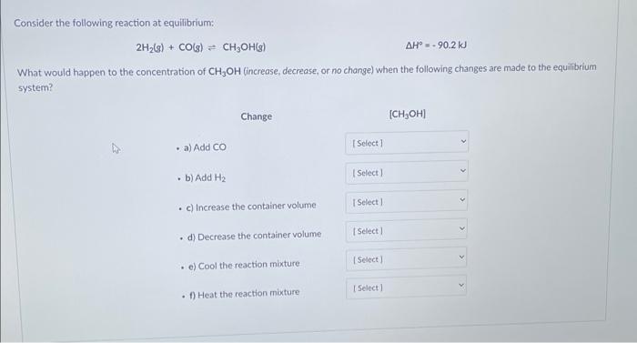 Solved Consider the following reaction at equilibrium: 2H2( | Chegg.com