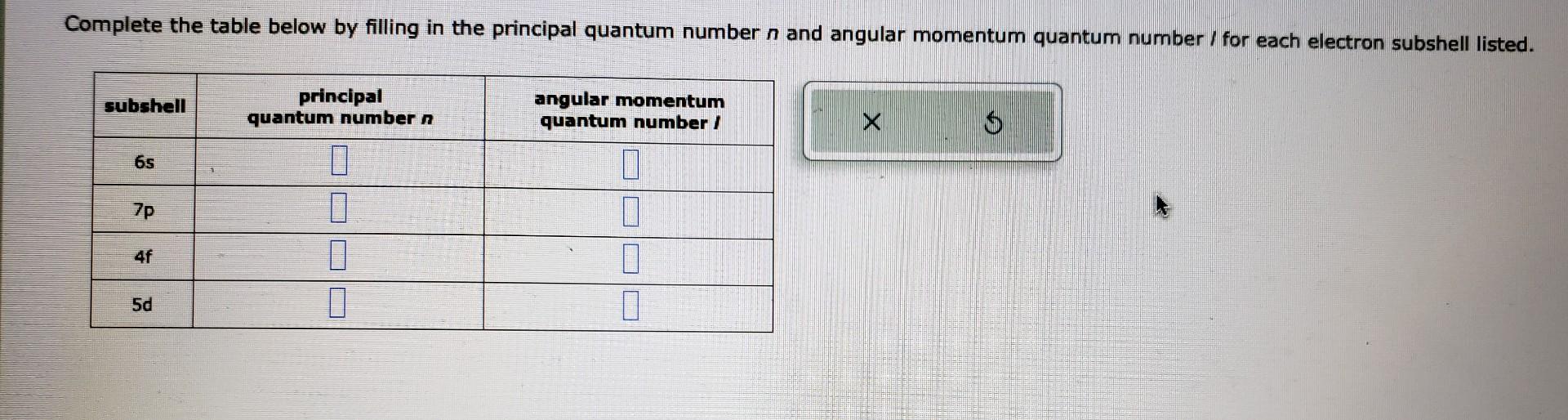 Solved Complete the table below by filling in the principal | Chegg.com