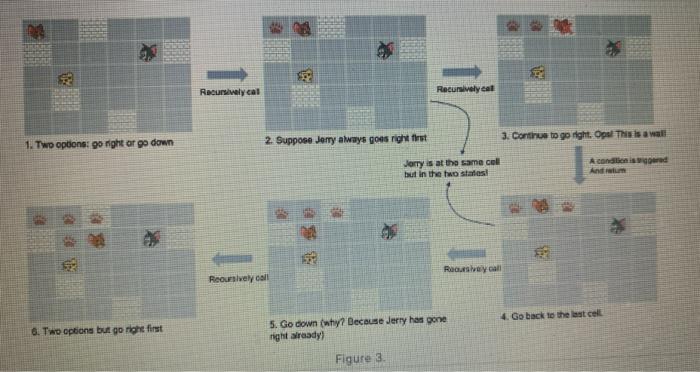 Solved IntroductionIn this lab, you are going to implement a | Chegg.com
