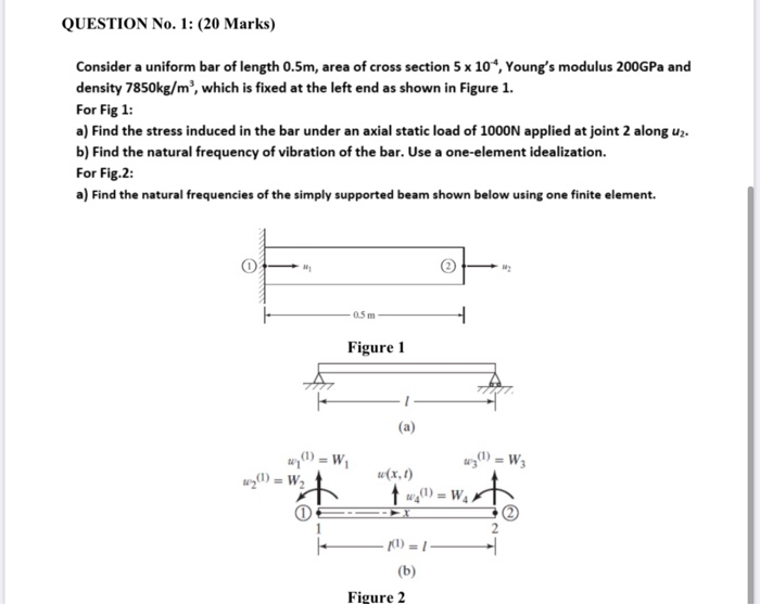 Solved QUESTION No. 1: (20 Marks) Consider a uniform bar of | Chegg.com