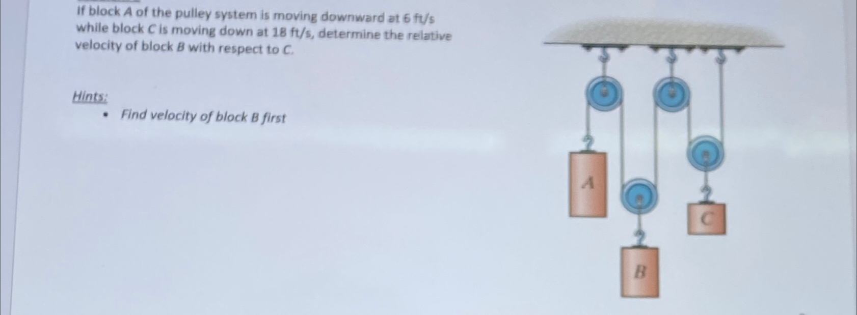 Solved If block A ﻿of the pulley system is moving downward | Chegg.com