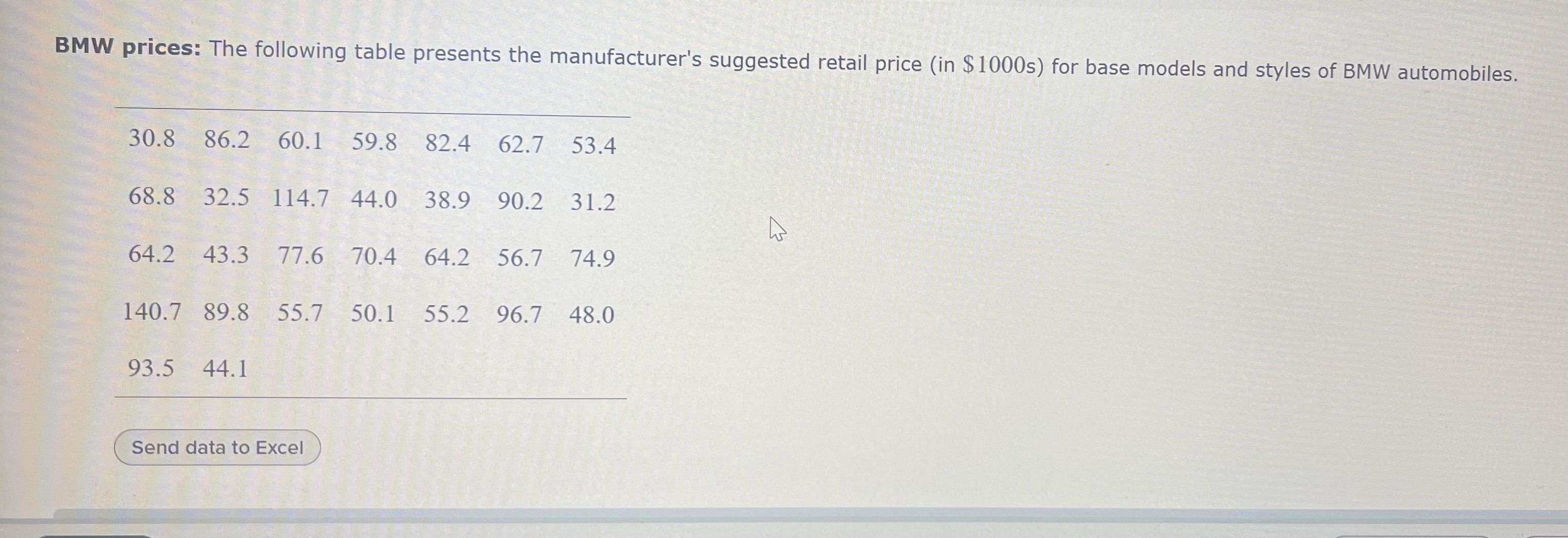 Solved BMW prices: The following table presents the | Chegg.com