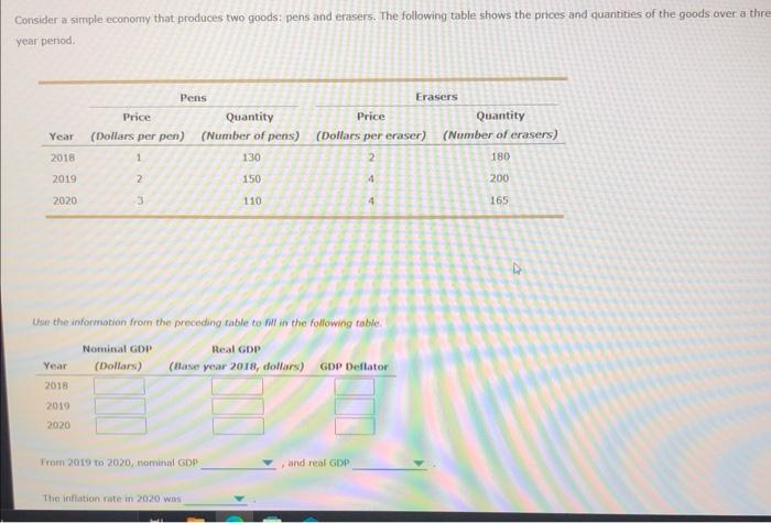 Solved Consider a simple economy that produces two goods: | Chegg.com