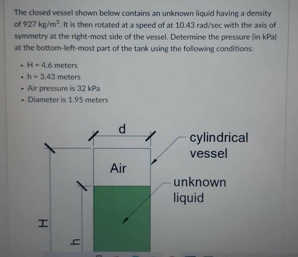 Solved The closed vessel shown below contains an unknown | Chegg.com