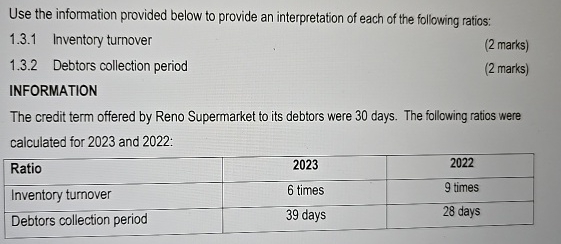 Solved Use the information provided below to provide an | Chegg.com