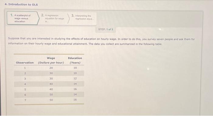 Solved Suppose that you are interested in studying the | Chegg.com