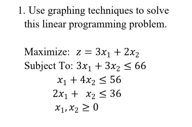 Solved Use graphing techniques to solve this linear | Chegg.com