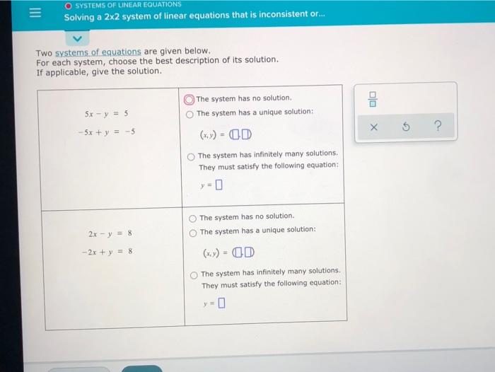 Solved = O SYSTEMS OF LINEAR EQUATIONS Solving a 2x2 system | Chegg.com