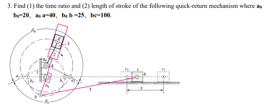 Solved 3. Find (1) the time ratio and (2) length of stroke | Chegg.com