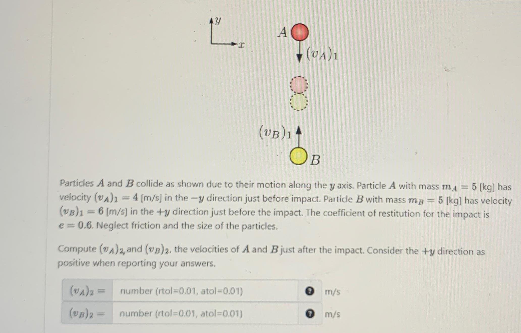 Solved Particles A and B ﻿collide as shown due to their | Chegg.com
