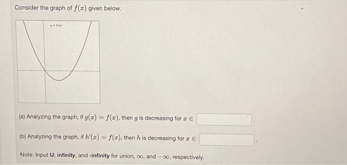 Consider the graph of f(x) given below. (a) Analyzing | Chegg.com
