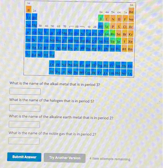 Solved What is the symbol for the element that is in group 6 | Chegg.com
