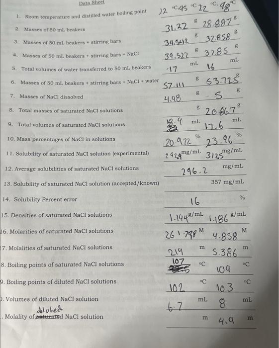 Solved Data Sheet 1. Room temperature and distilled water | Chegg.com