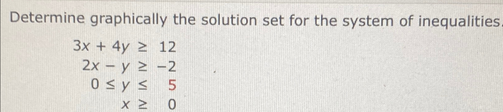 Solved Determine graphically the solution set for the system | Chegg.com