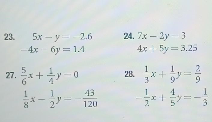 Solved 1 x Mathway | Trigonometry Problen x + -X | Chegg.com