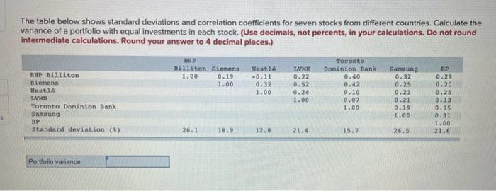 Solved The table below shows standard deviations and | Chegg.com
