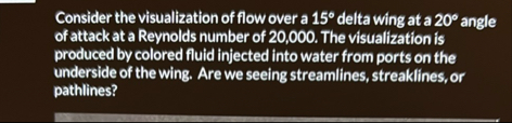 Solved Consider the visualization of flow over a 15° ﻿delta | Chegg.com