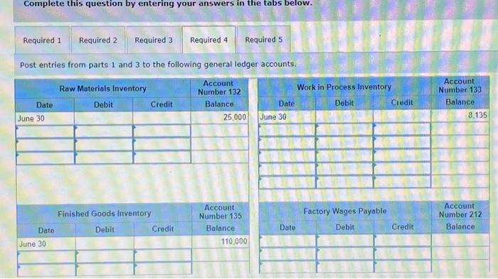Solved Journal entry worksheet Record the transfer of goods | Chegg.com