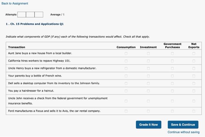 Solved 1. Ch. 15 Problems and Applications Q1 Indicate what | Chegg.com