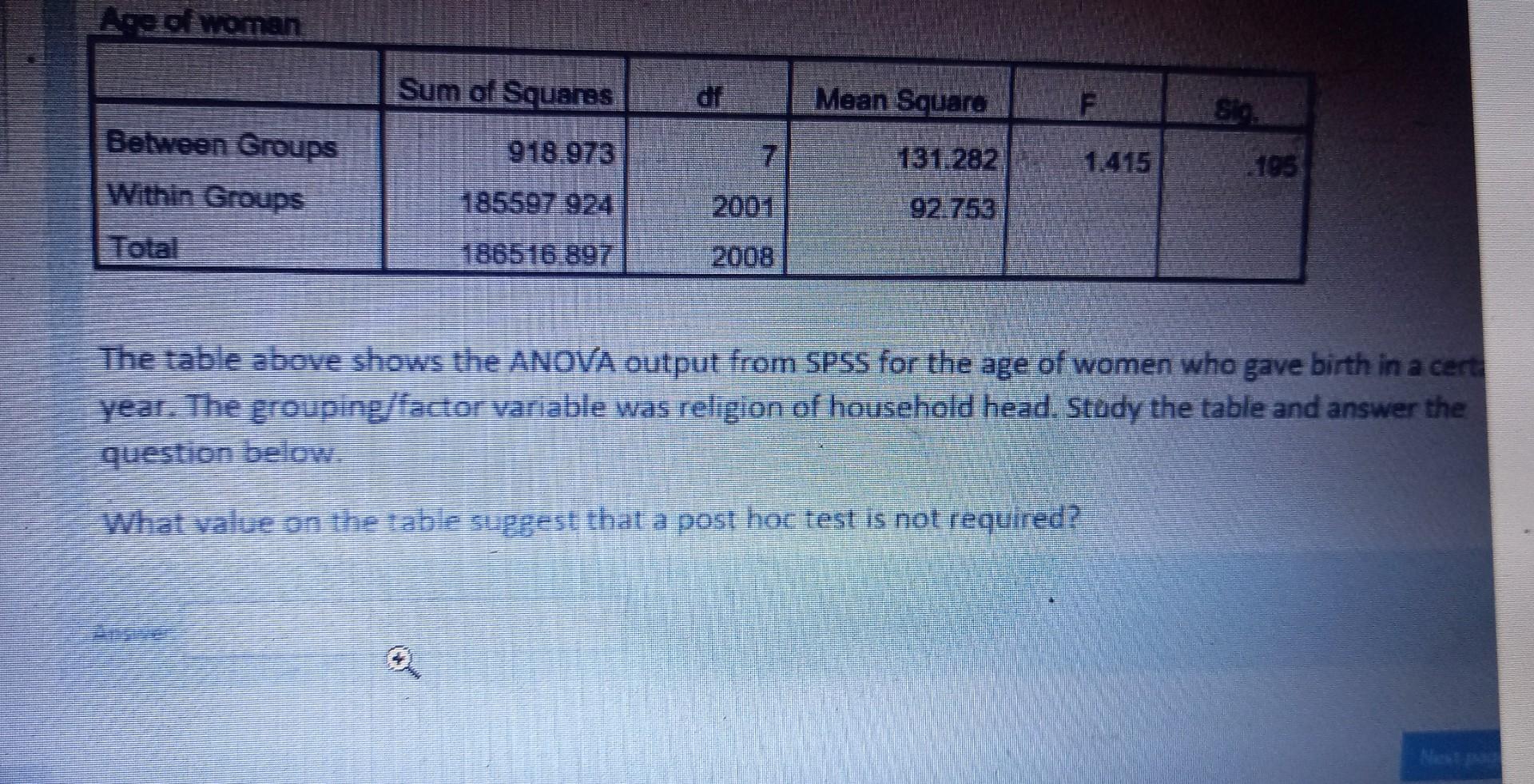The table above shows the SPSS output for a two | Chegg.com