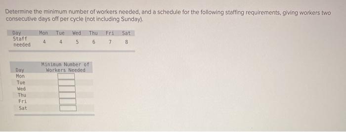 Determine the minimum number of workers needed, and a | Chegg.com