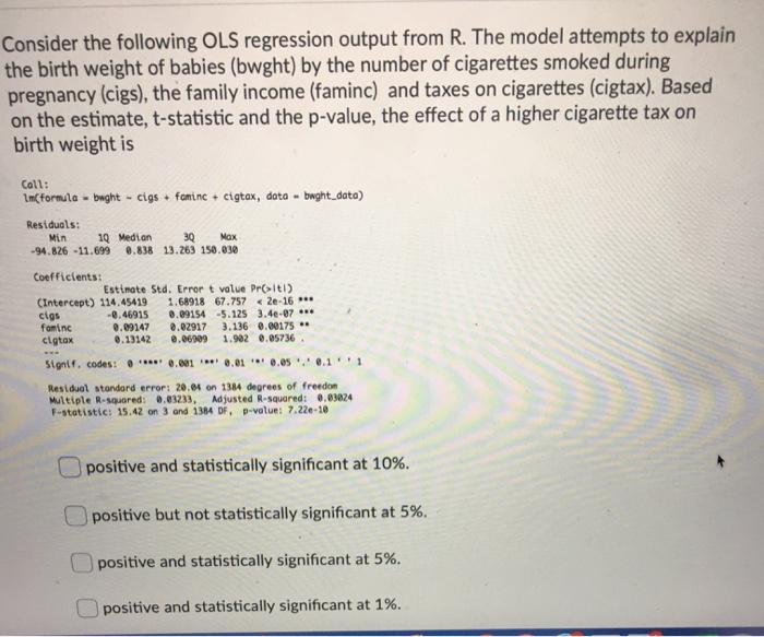 Solved Consider the following OLS regression output from R. | Chegg.com